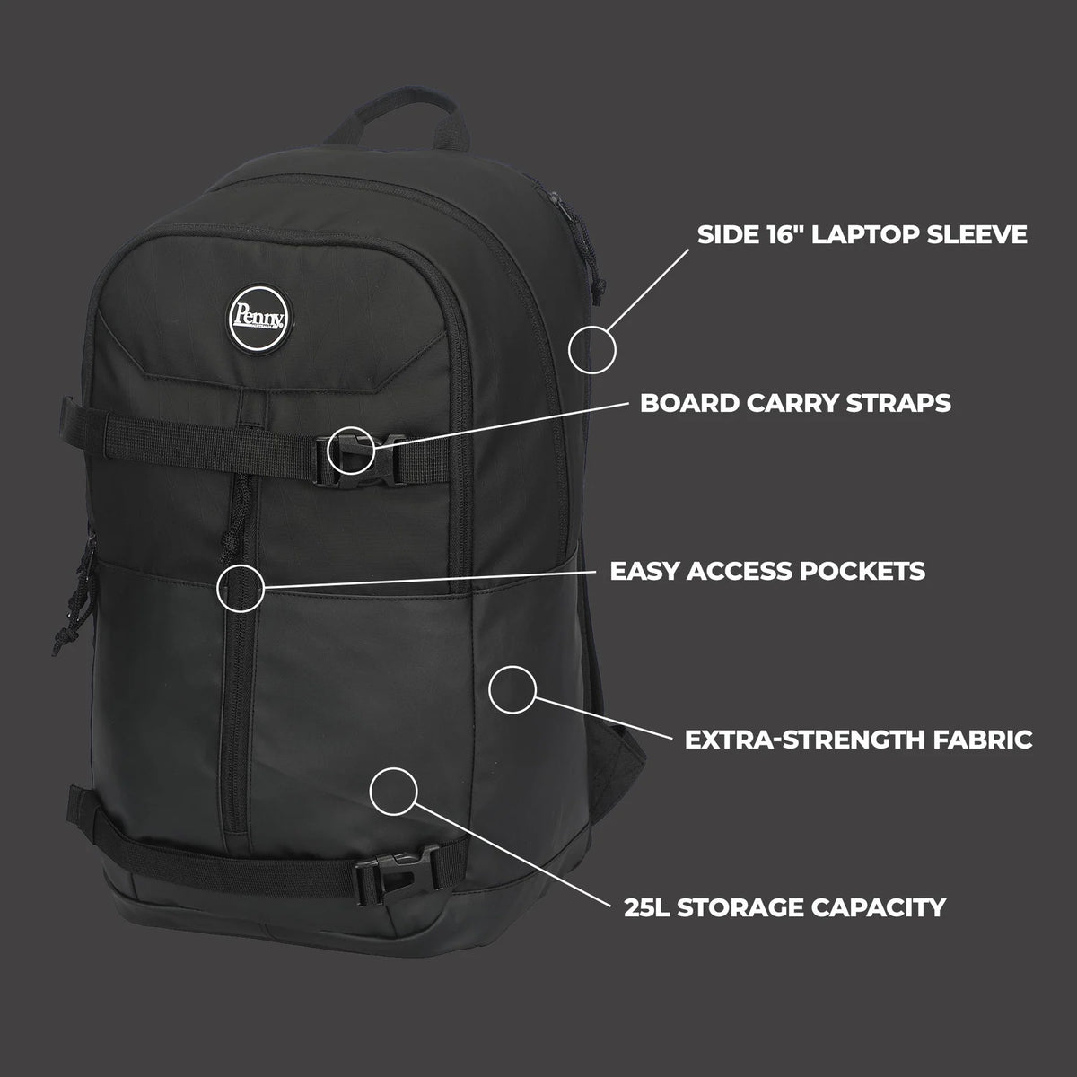 Penny Everywhere Backpack Black – World Of Wheelcraft
